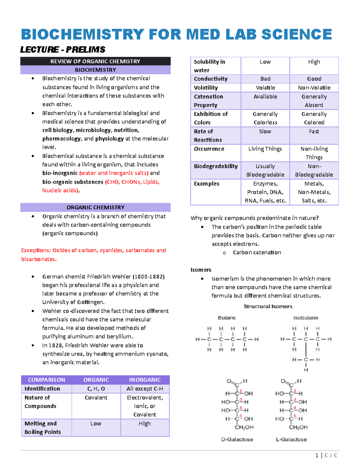 Review OF Organic CHEM - 1 | C J C REVIEW OF ORGANIC CHEMISTRY ...