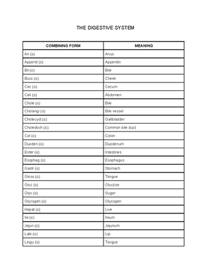 Medical Terminology II Notes 22 - THE LYMPHATIC AND IMMUNE SYSTEMS ...