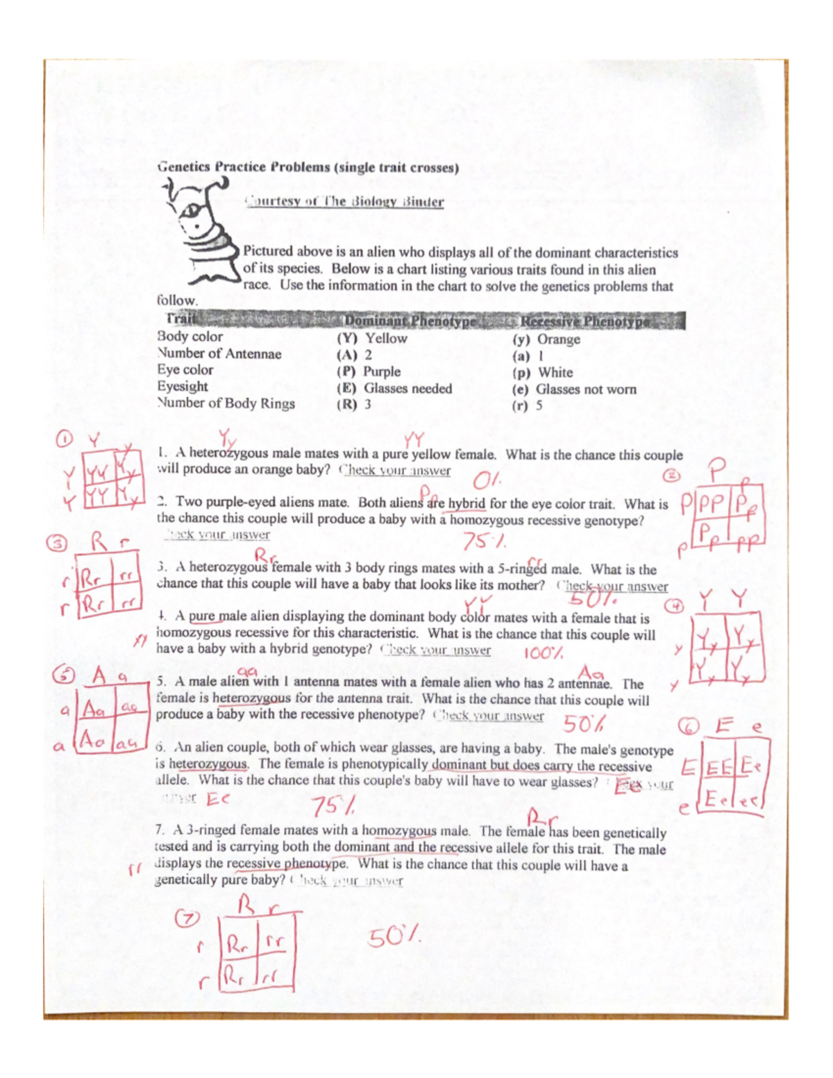 Alien Genetics key - Work - Studocu