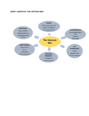 HIST Paper 1 Notes - Cold war - THE COLD WAR COMMUNISM: Definition: A ...