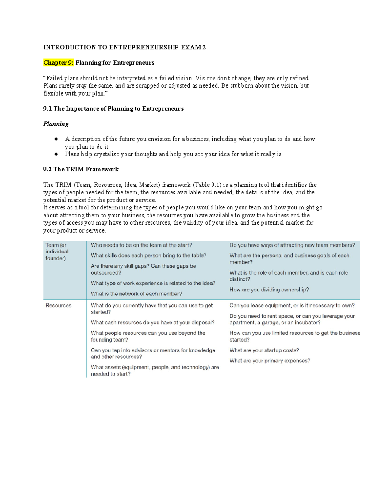 2. Introduction TO Entrepreneurship EXAM 2 - INTRODUCTION TO ...