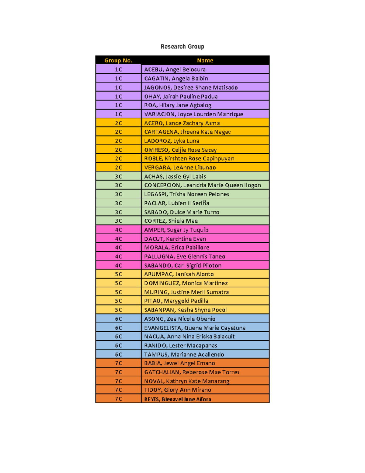 Block C Research Group - Overview of Education in Health Care ...