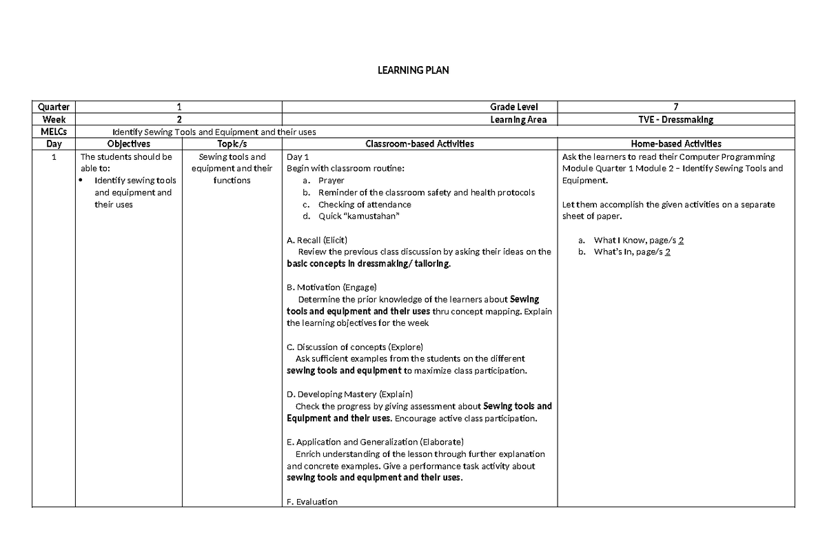Sample-Learning-Plan - LEARNING PLAN Quarter 1 Grade Level 7 Week 2 Learning Area TVE ...