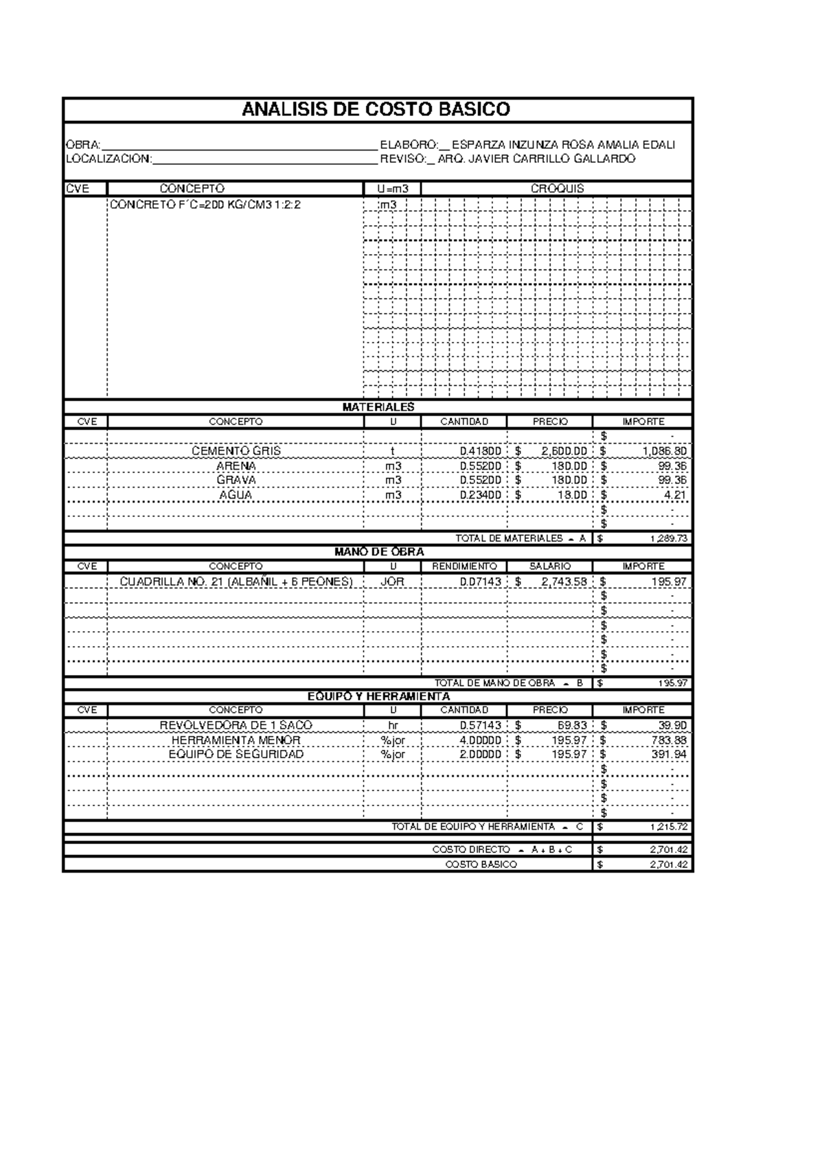 Análisis de Costos Básicos Concretos - ANALISIS DE COSTO BASICO - Studocu