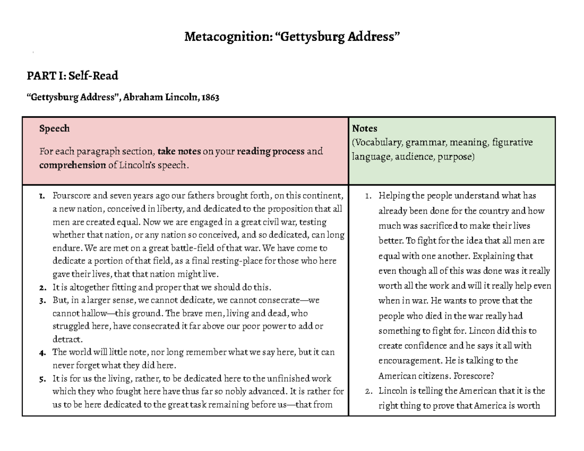 Lujuana Sena - Gettysburg Address - Metacognition: “Gettysburg Address ...