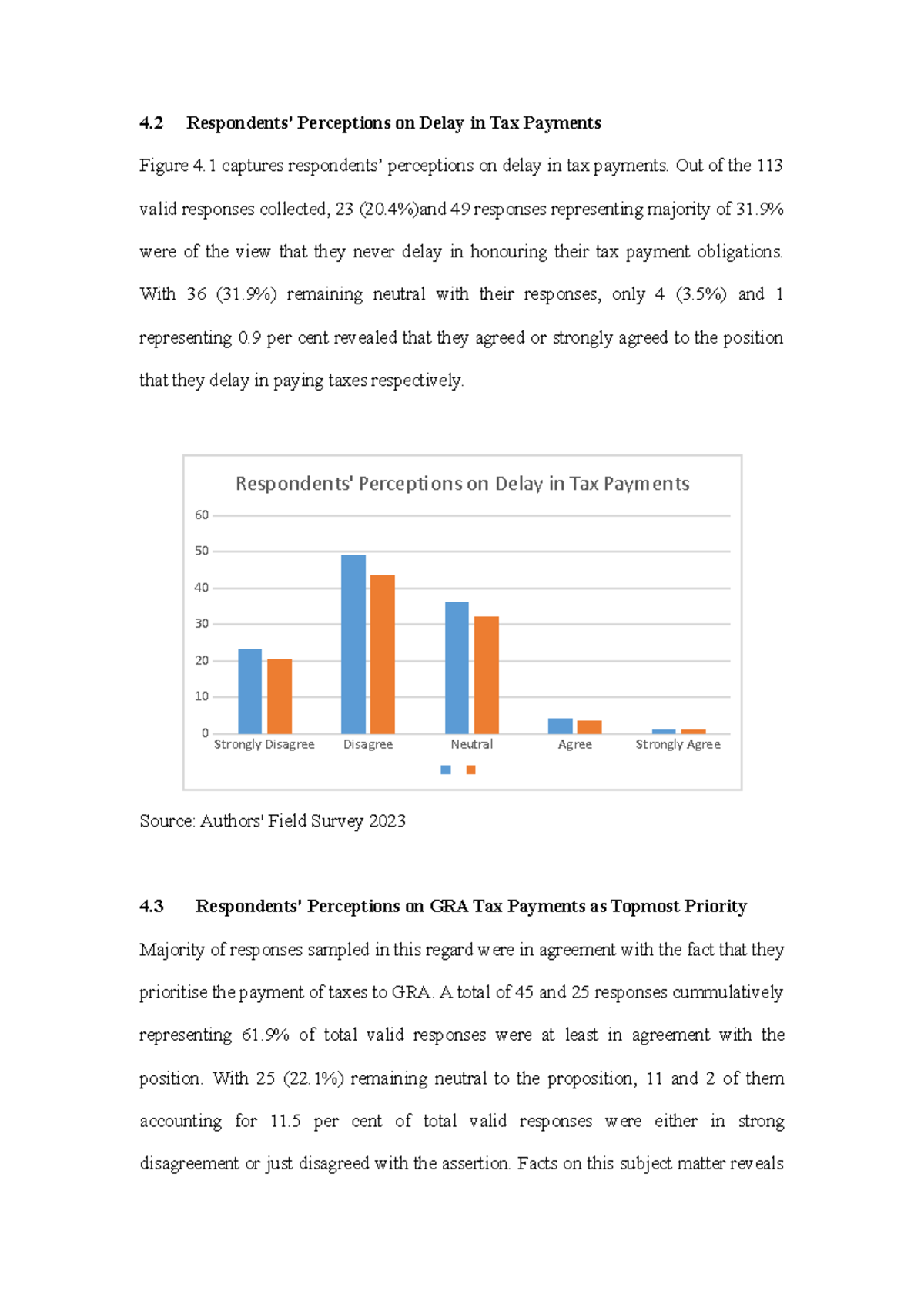 4 - Strategic Management Assignment - 4 Respondents' Perceptions on ...