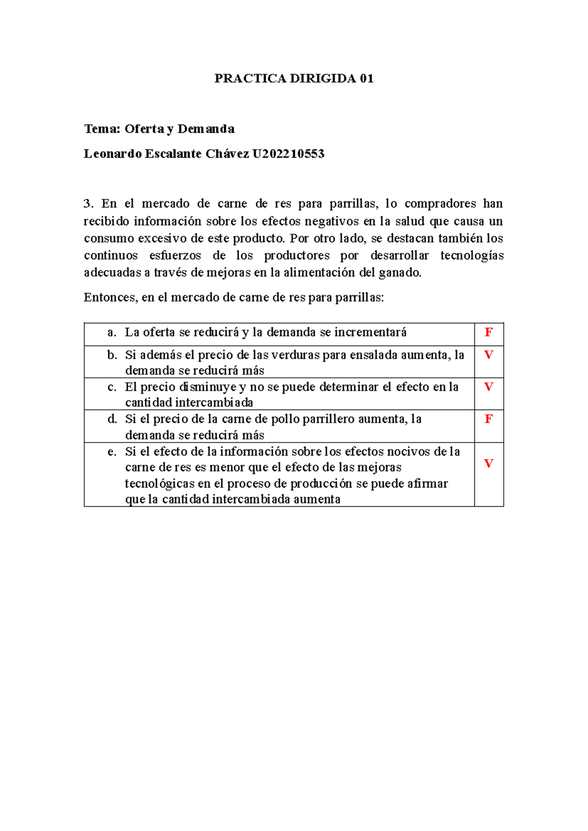 P3 - Practica Dirigida 01 - PRACTICA DIRIGIDA 01 Tema: Oferta y Demanda Leonardo Escalante ...
