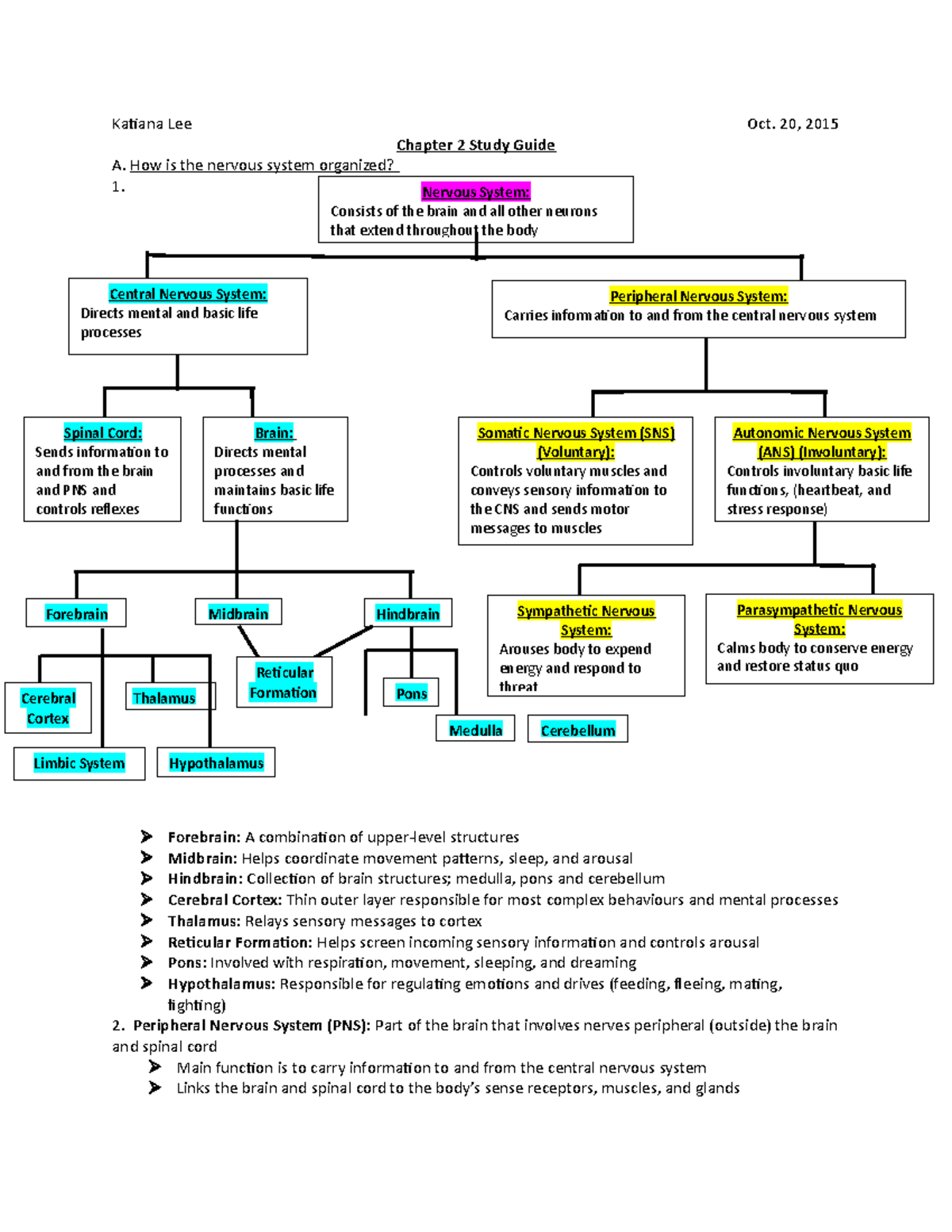 Chapter 2 Study Guide- AP Psychology - Katiana Lee Oct. 20, 2015 Chapter 2 Study Guide A. How is ...