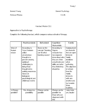 Character Observation-Kennedi Young - [Last Name] 1 Kennedi Young ...