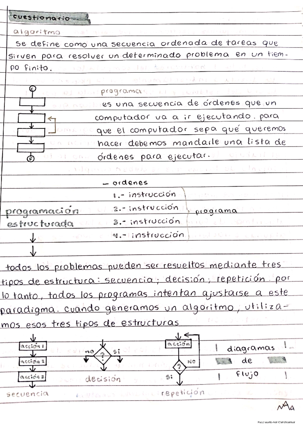 Apuntes de Programación - Elementos Básicos de la Programación ...