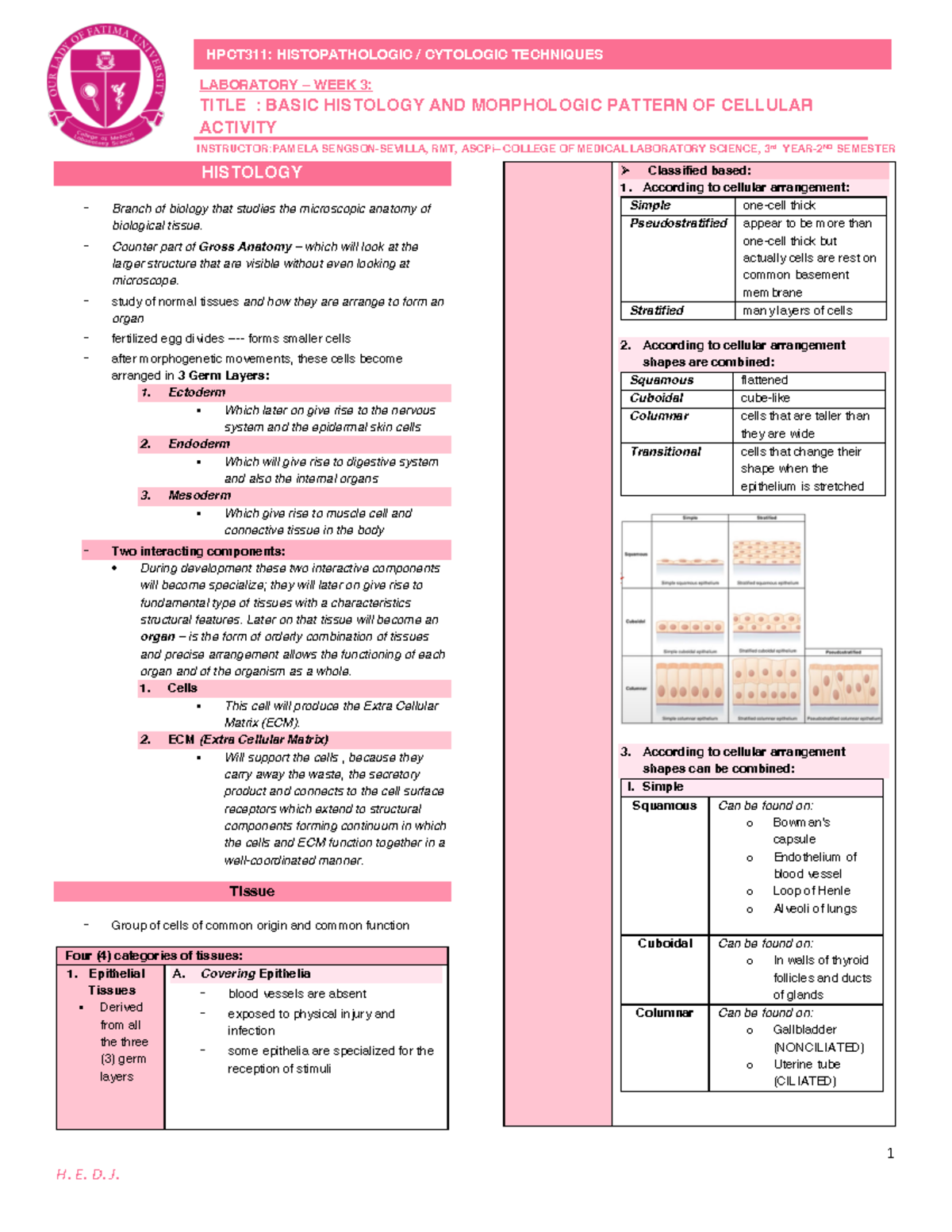 Lab Week 3- notes - 1 LABORATORY – WEEK 3 : TITLE : BASIC HISTOLOGY AND ...
