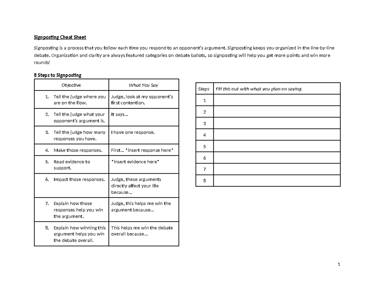 Signposting Example - Signposting Cheat Sheet Signposting is a process ...