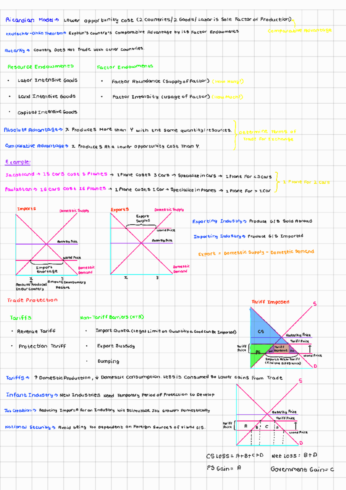 Chapter 8 International Trade 221201 213915 - Ricardian Model Lower ...