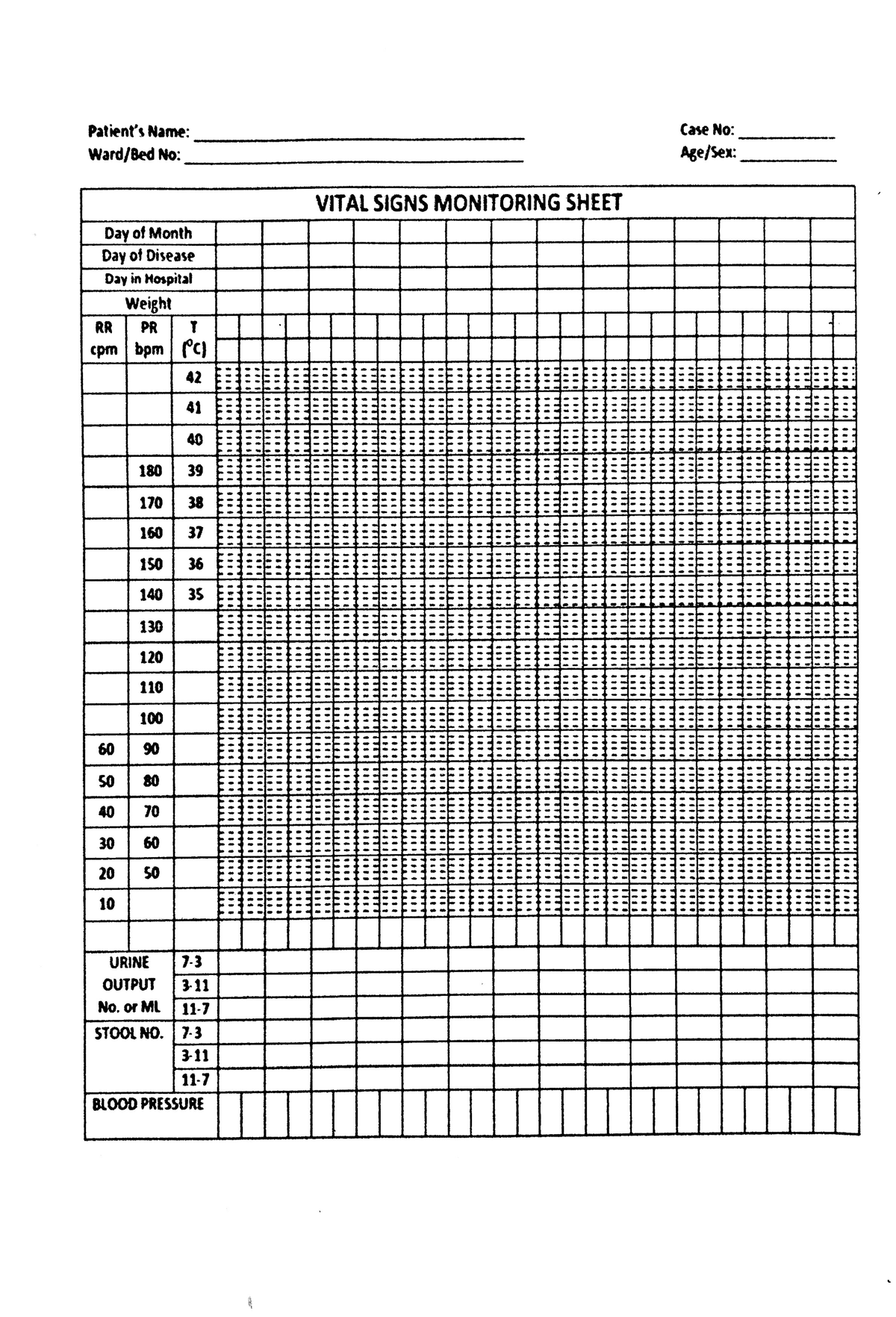Vital Signs Sheet - Name: Case No: No: VITAL SIGNS MONITORING SHEET Day ...