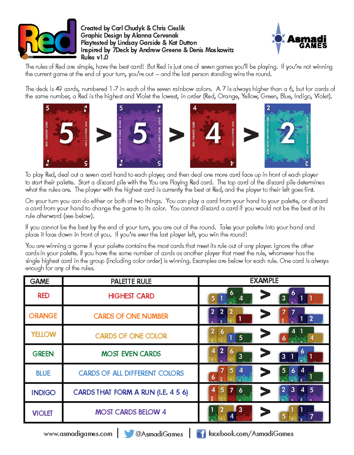 Red7 - Jogo RED - The rules of Red are simple, have the best card! But ...