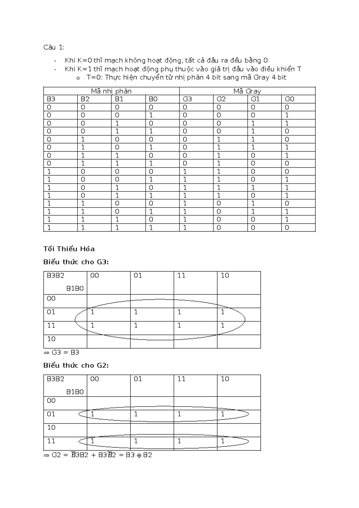 KTS Câu 1 - BT KTS - Câu 1: - Khi K=1 thì mạch hoạt động phụ thuộc vào giá trị đầu vào điều ...