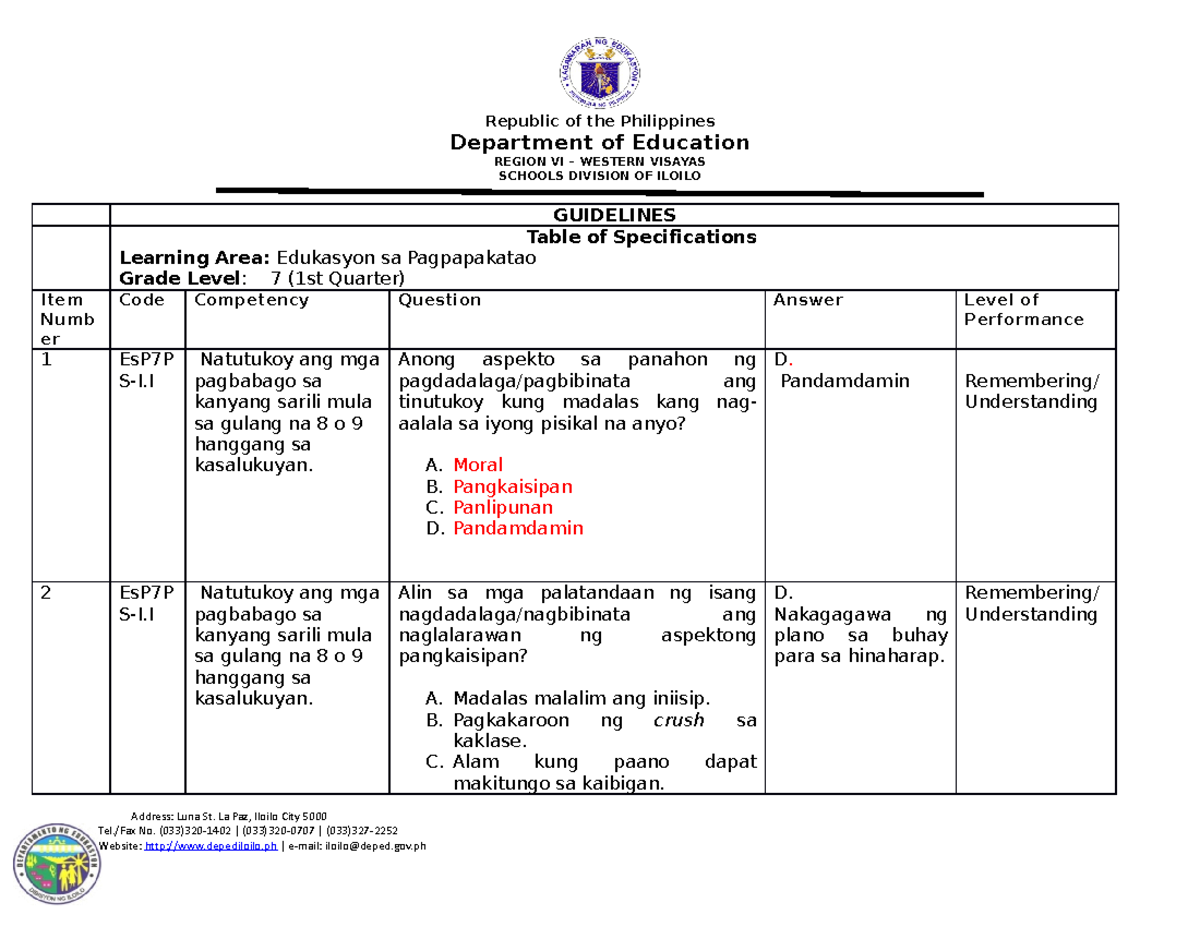 TOS-ESP7-1st- Quarter-Janet-C.-Agreda - Department of Education REGION ...