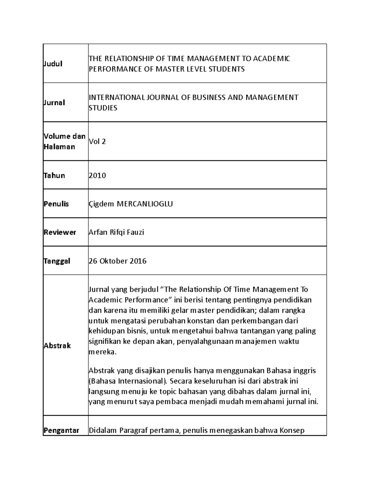 Review jurnal internasional 3 - Judul THE RELATIONSHIP OF TIME ...
