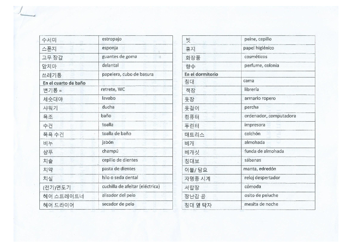 Vocabulario Coreano - ssdddd - Articulos rev. - UNAM - Studocu