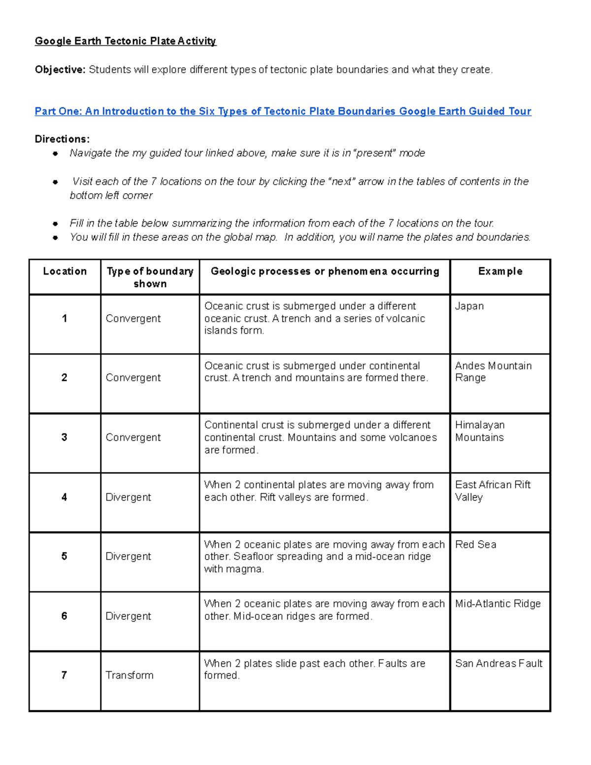Copy of Google Earth Tectonic Plate Activity - Google Earth Tectonic ...