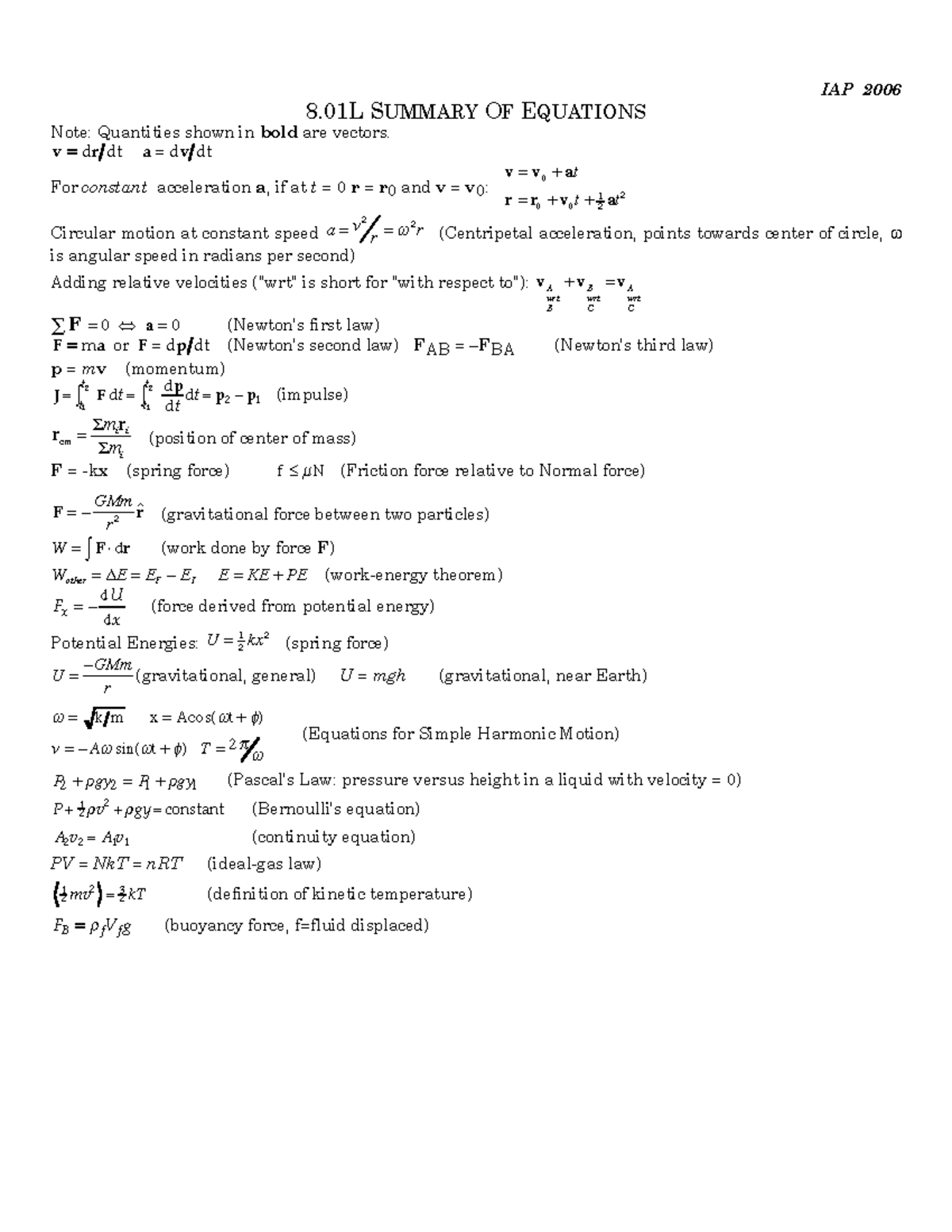 7939838239 ae7b383d409960 bca41512 final exam formu - IAP 2006 8 .01L SUMMARY OF EQUATIONS Note ...