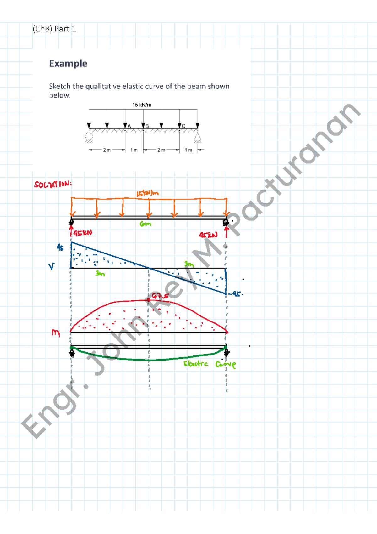 (chapter 8) solution paper - Math for Engineers - ; ŚΘͿ WĂƌƚ ϭ ;ĐŚΘ ...