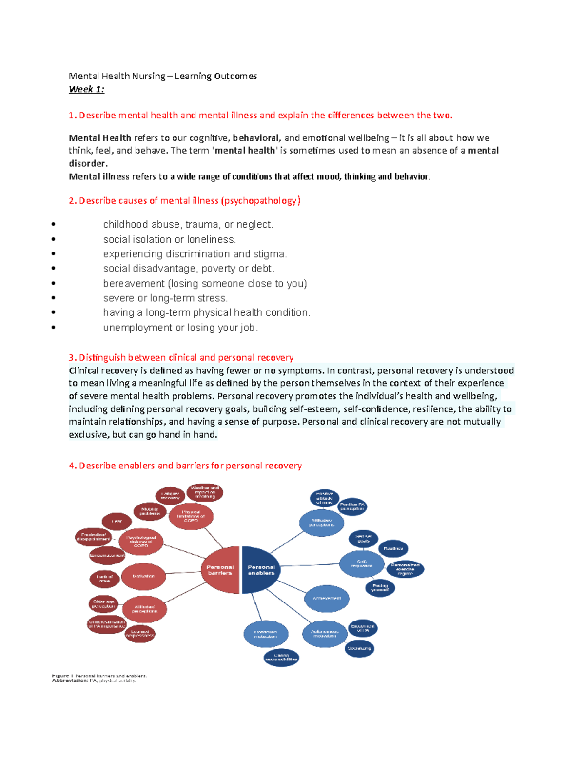 Mental Health Nursing Notes - Mental Health Nursing – Learning Outcomes ...