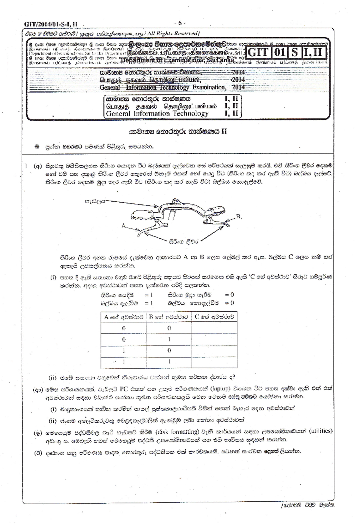 2014 GIT Essay Sinhala @ apepanthiya - II 6 BWG GREENT you All Rights ...