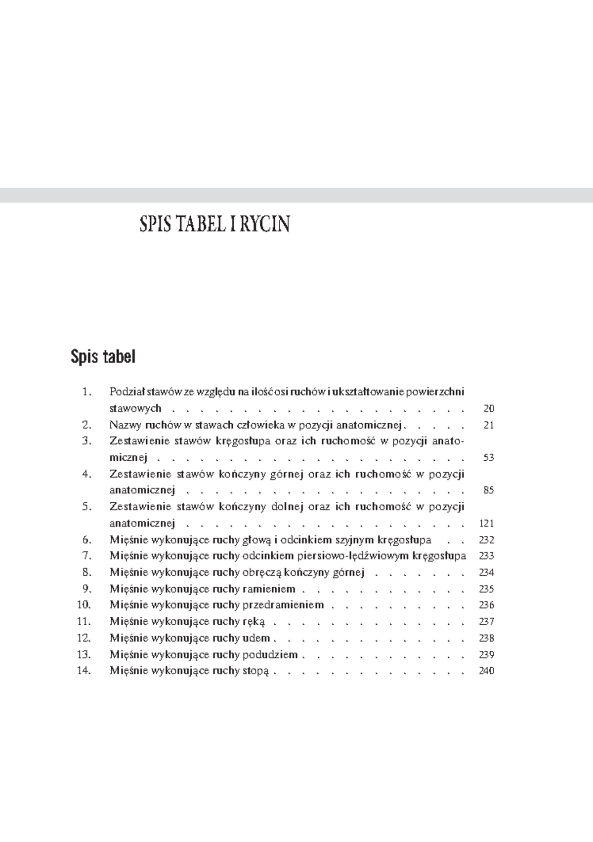 Anatomia uk adu ruchu spis tabel i rycin 243 247 - spis tabel i rycin ...
