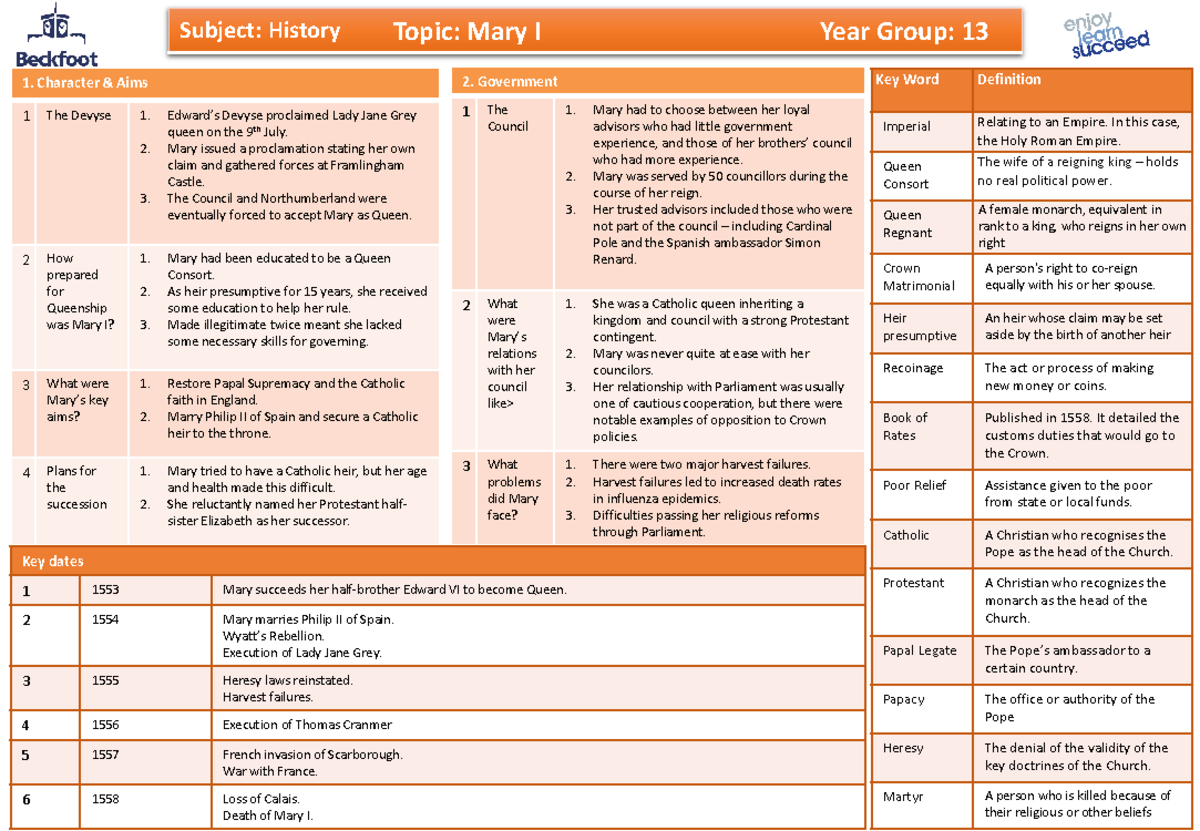 4. Mary - Topic 1 summary - Subject: History Topic: Mary I Year Group: 13 1. Character & Aims 1 ...