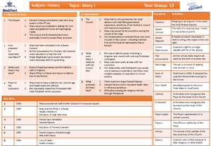 Example Paper - Russia - Topic 1 summary for Dissent and Revolution - A ...