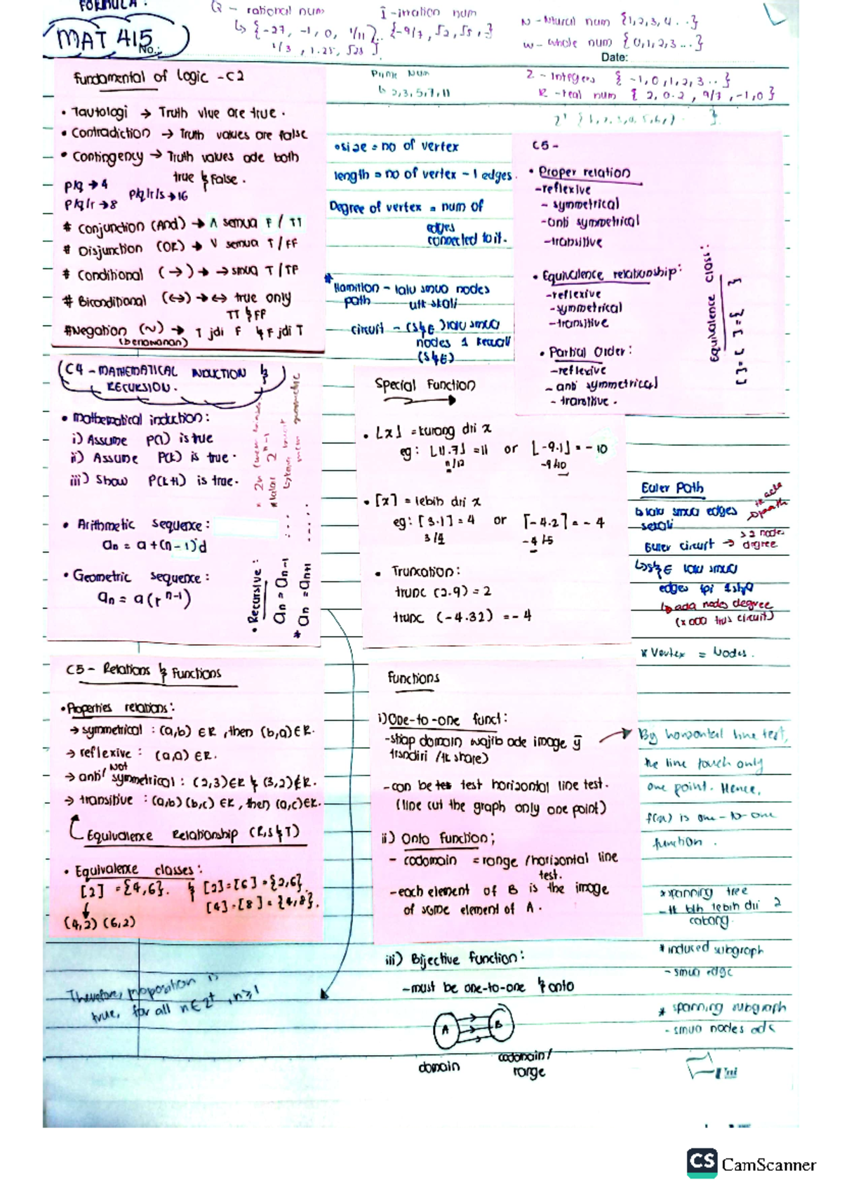 Formula MAT415 - Discrete Mathematics - CamScanner - Studocu