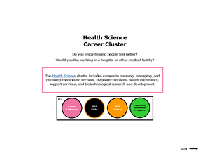 Intro to health professions test 1 - Study online at quizlet/_81zr When ...