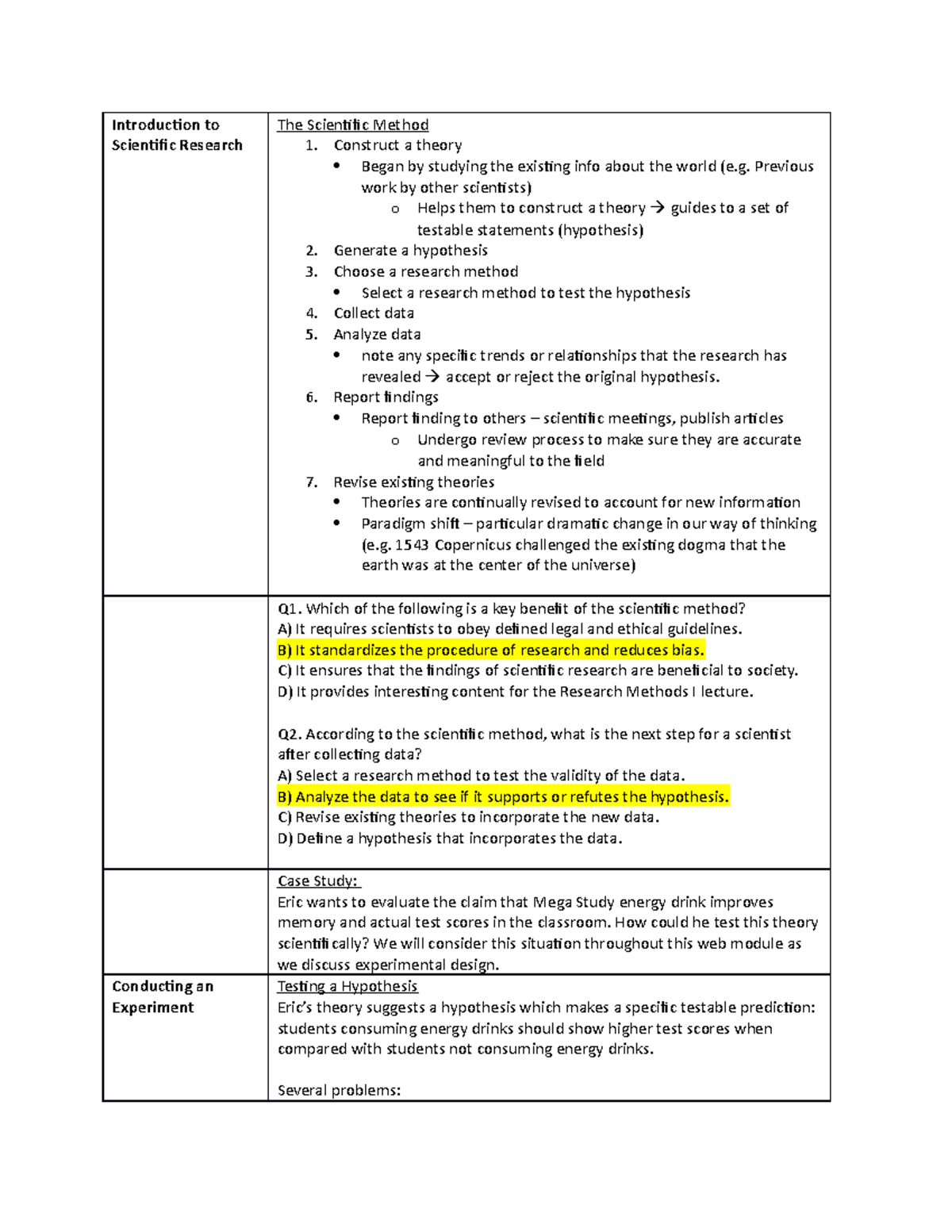 Week 1 - Research Method 1 Notes - Introduction to Scientific Research ...