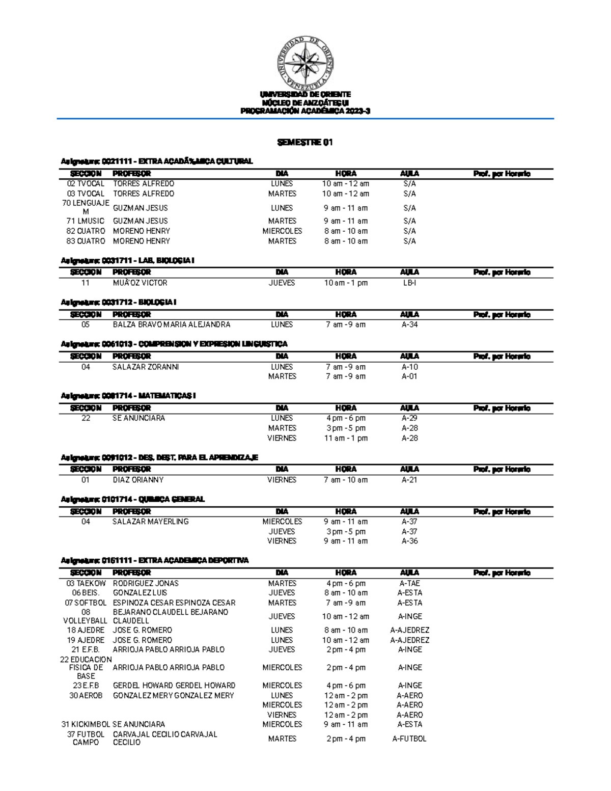 DSC - Sistema de Programación Académica - UDO Anzoátegui - UNIVERSIDAD ...