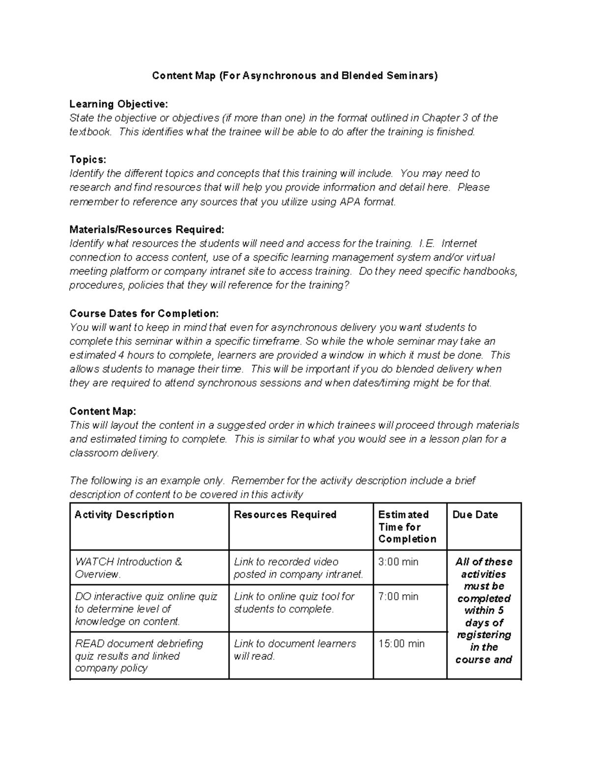 Learning Pathways & Lesson Plans - Content Map (For Asynchronous and ...