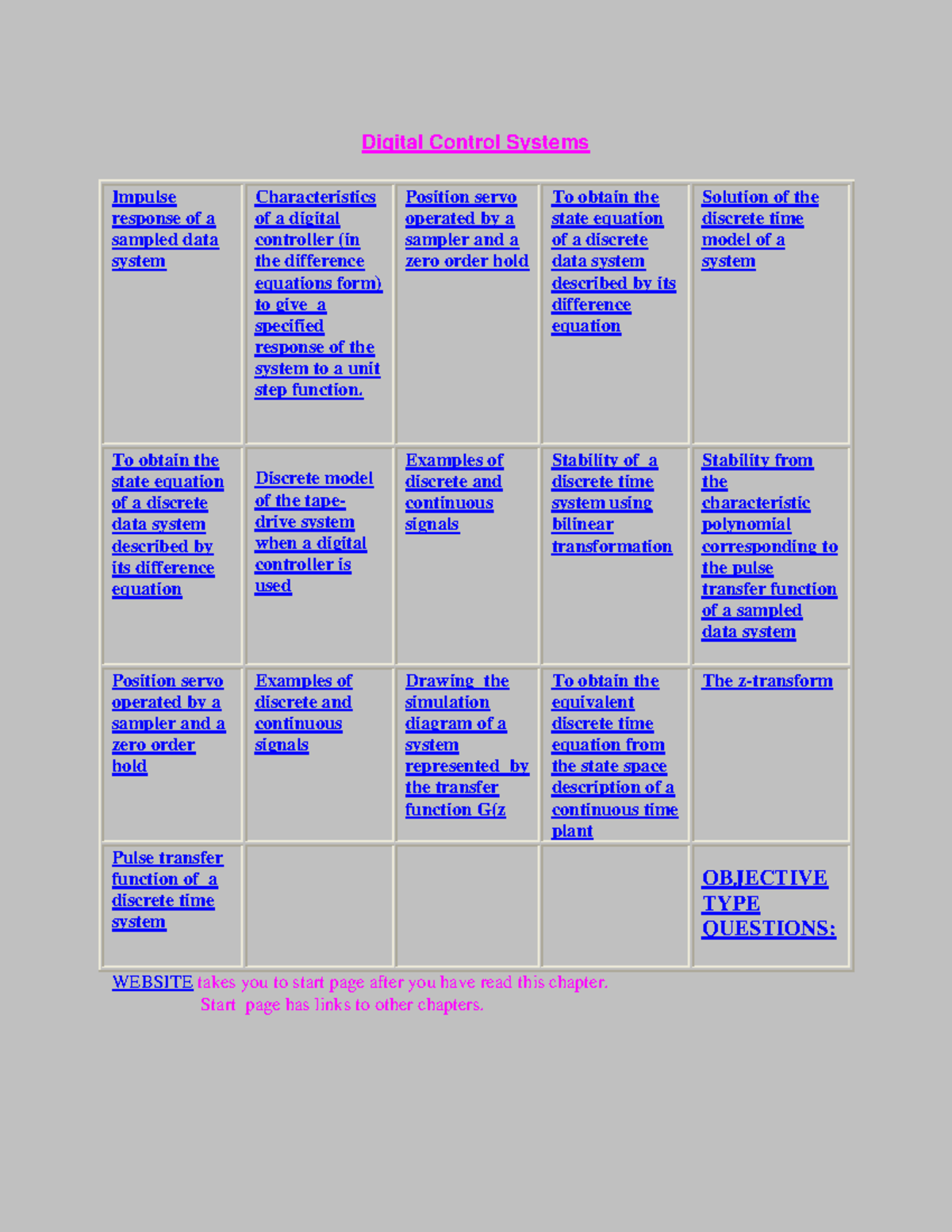 Digitalcontrolsystems - Digital Control Systems Impulse response of a ...