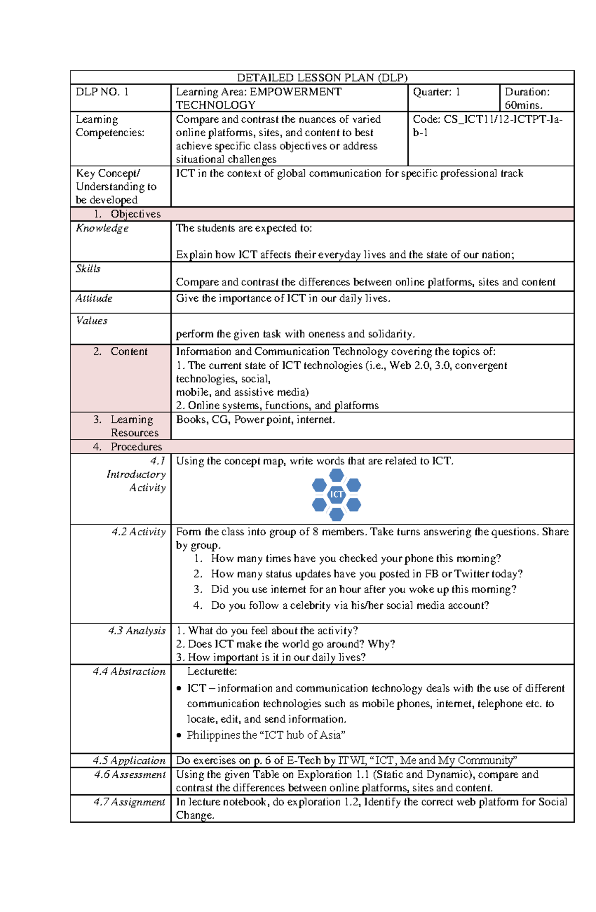 Pdfcoffee - Good - DETAILED LESSON PLAN (DLP) DLP NO. 1 Learning Area ...