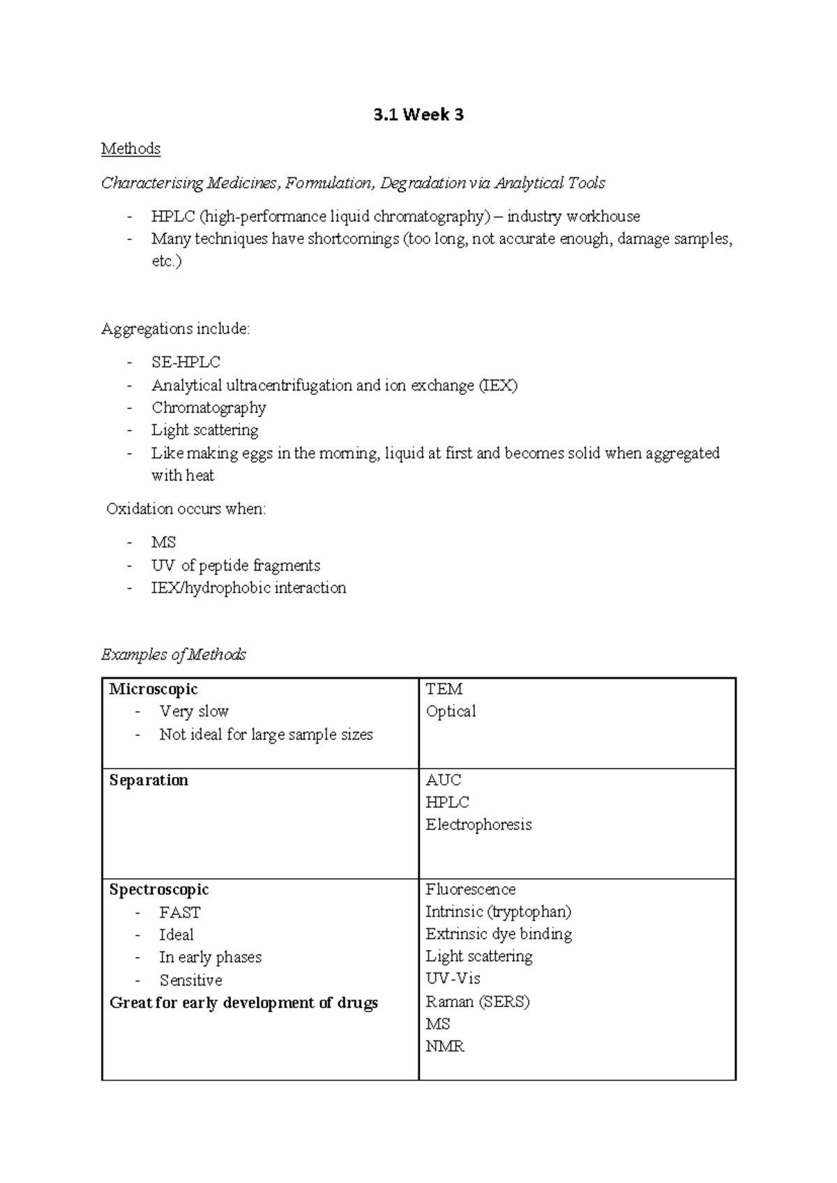 PHAR2911 Wk. 3 - Complete notes for week 3 content - 3 Week 3 Methods ...