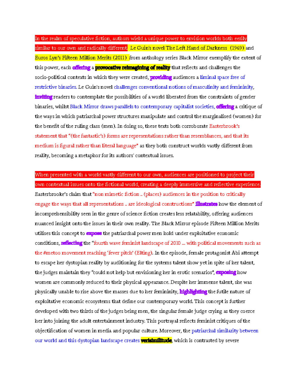 Reimagined World: Analyzing Gender and Power in Speculative Fiction ...