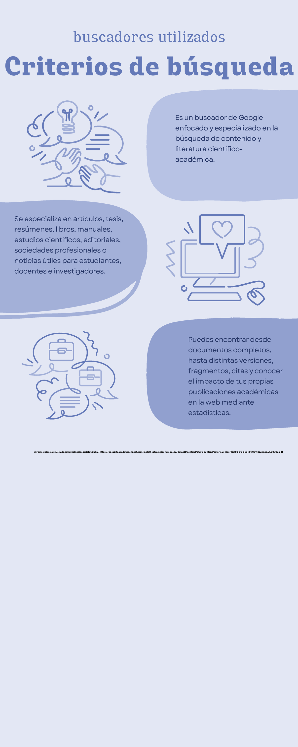 Keys for effective communication - Criterios de búsqueda Es un buscador ...