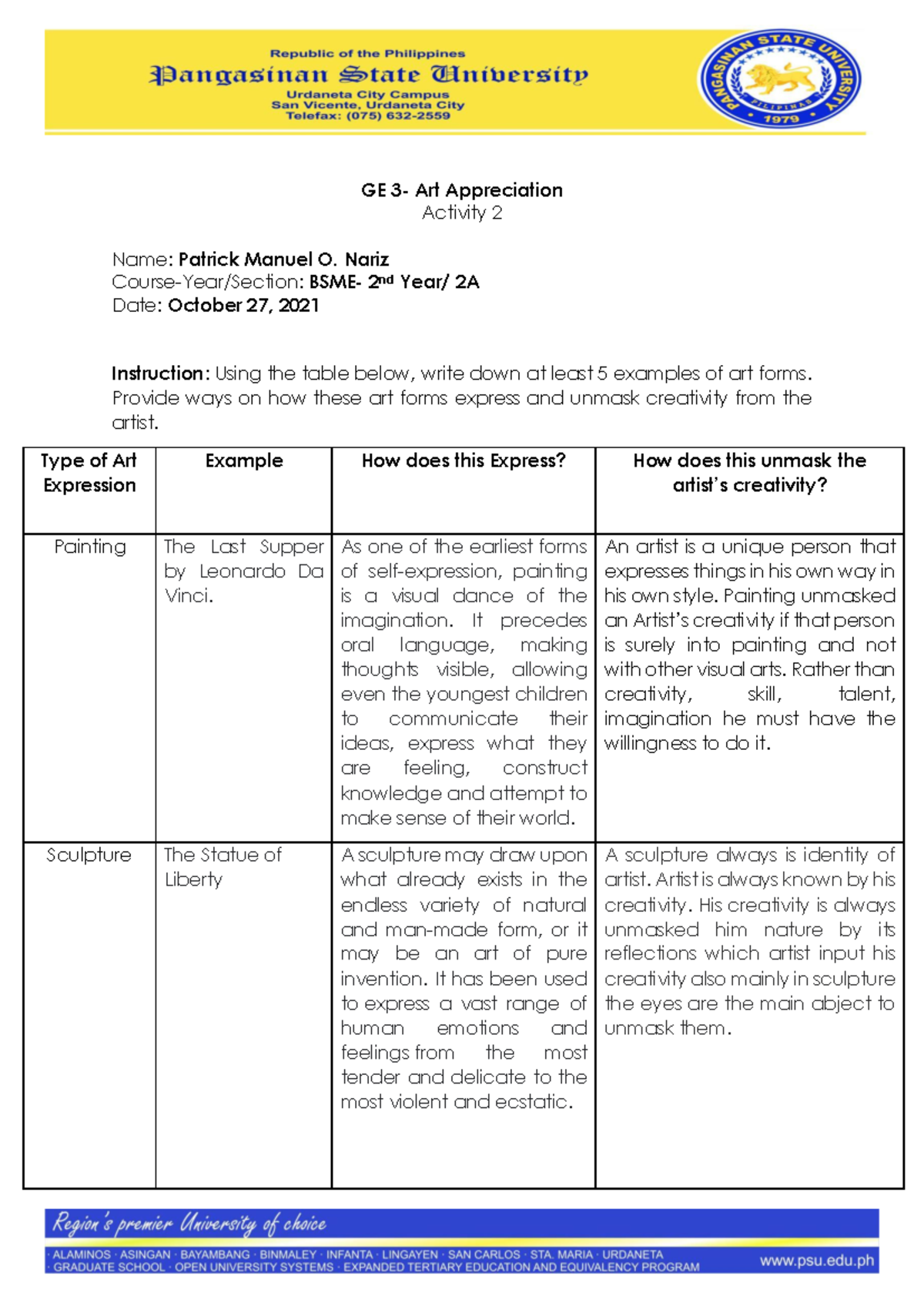 BSME2A Activity 2 Nariz Patrick Manuel - Art Appreciation - PangSU ...