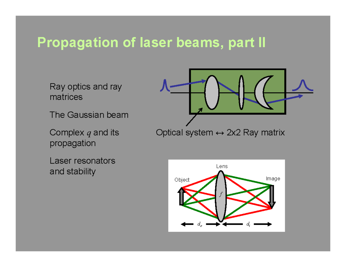 Lecture 6 2 - Propagation of laser beams, part II Ray optics and ...