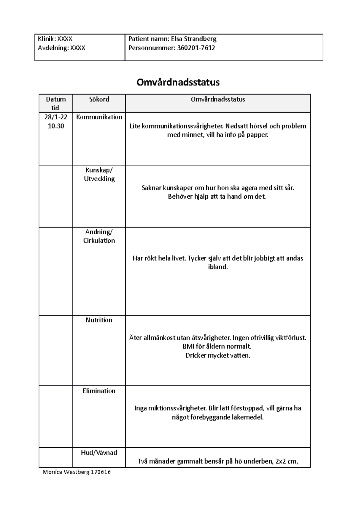 Omvårdnadsstatus. - Klinik: Avdelning: Patient namn: Elsa Strandberg ...