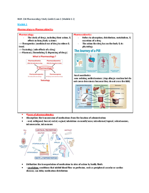 Verapamil Medication Template (Pharmacology) !!!! - ACTIVE LEARNING ...