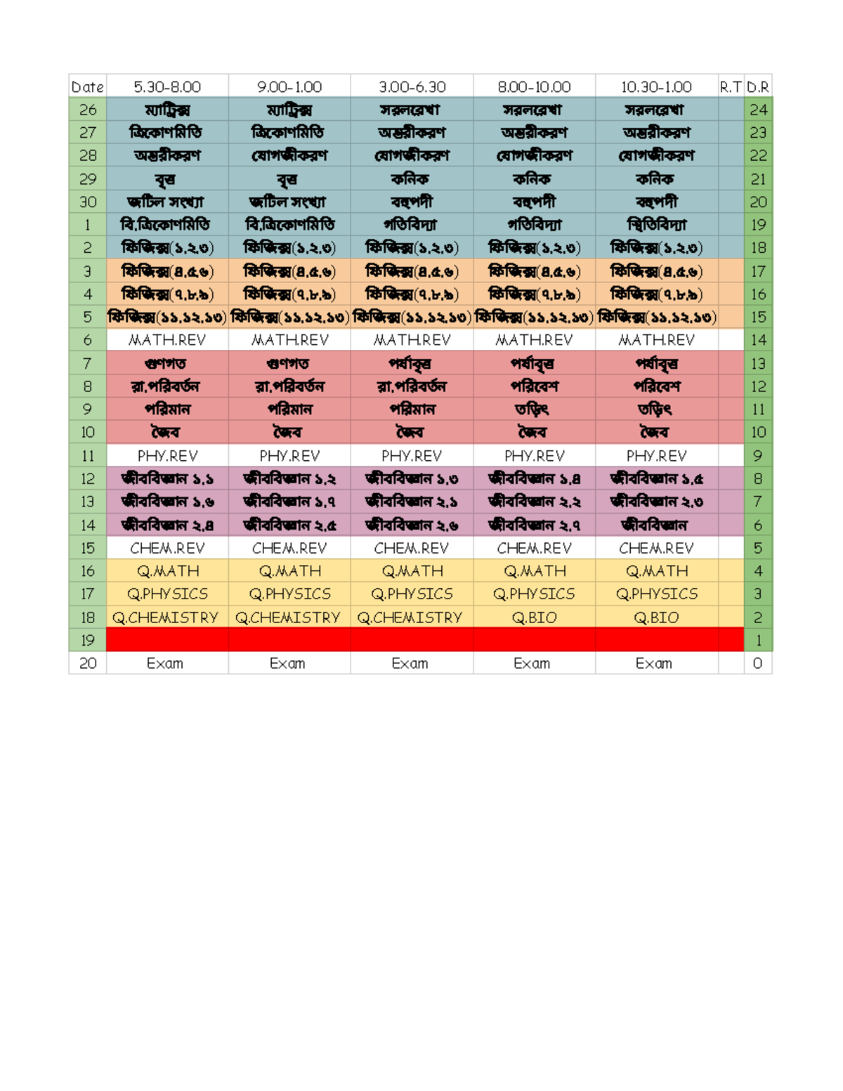 Lubna - Summary 41 Years (1978-2018) JEE Advanced (IIT-JEE) + 17 yrs JEE Main Topic-wise Solved ...