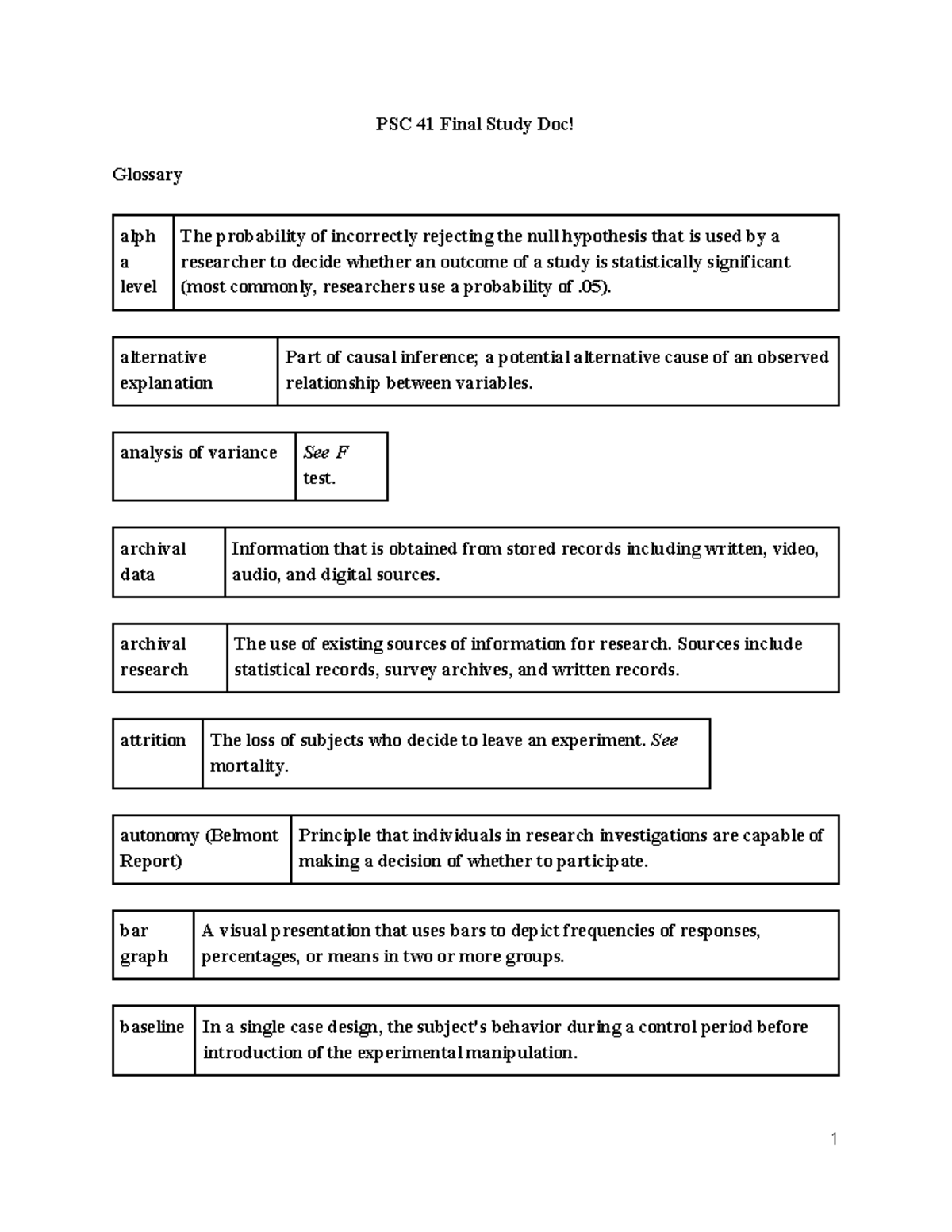 PSC 41 Final Study Doc - Summary PSC 41 - PSC 41 Final Study Doc ...