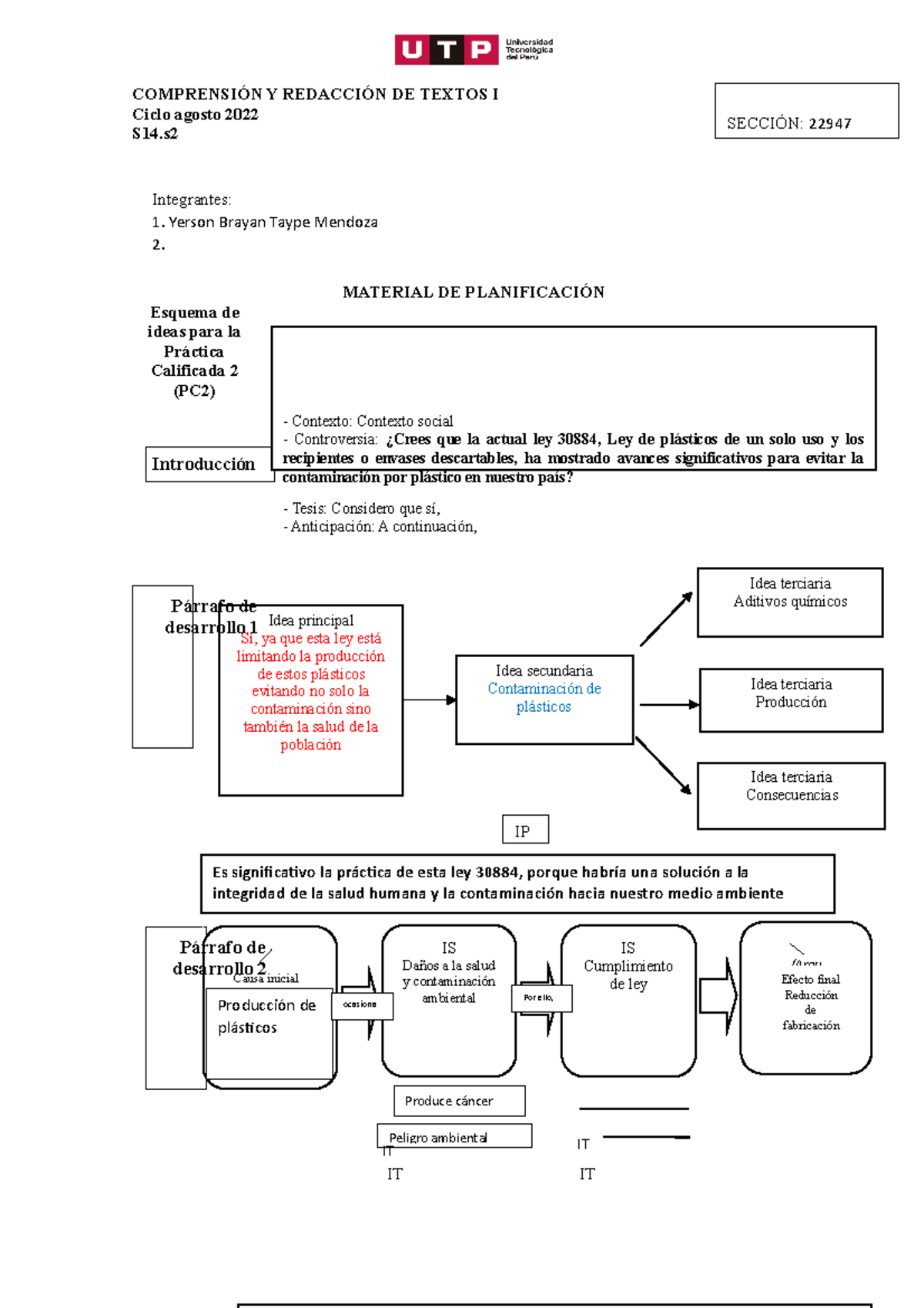 S14. s2 Esquema de redacción PC2 agosto 2022 - COMPRENSIÓN Y REDACCIÓN DE TEXTOS I Ciclo agosto ...