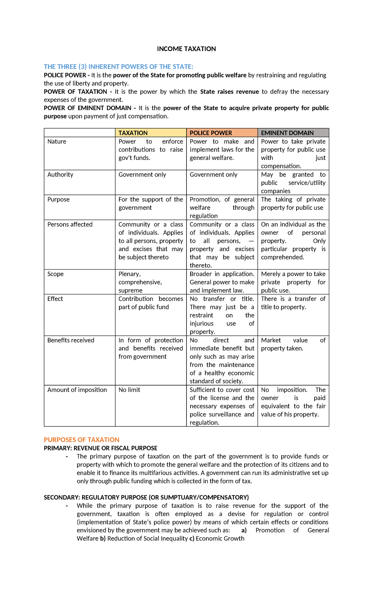 Income Taxation Reviewer - INCOME TAXATION THE THREE (3) INHERENT ...