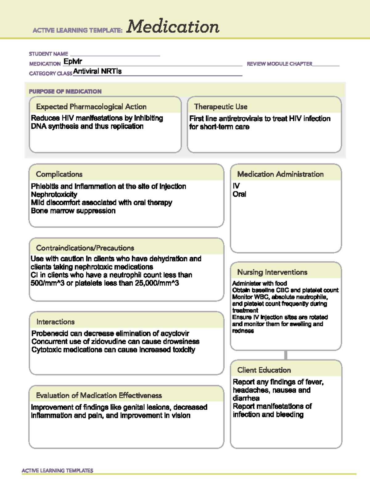 Epivir - The lecture notes on specific drugs and their purpose - NURSE ...